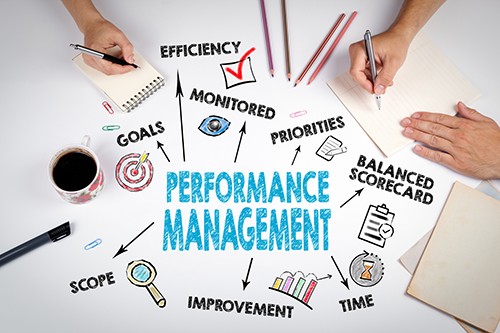 Velocity Accounting - 5 tips for virtual performance management with ...